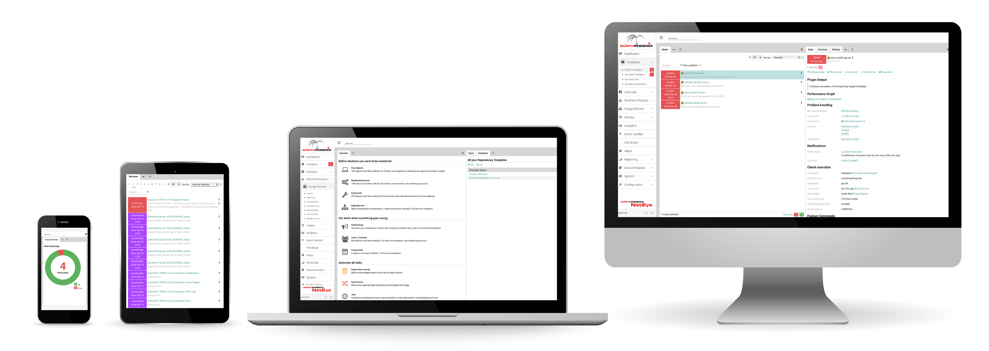 The Future of NetEye | www.neteye-blog.com