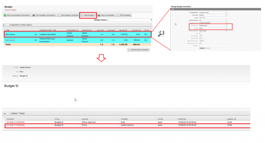 Split Budget | www.neteye-blog.com