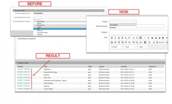A New Transition Action for Activity Management | www.neteye-blog.com