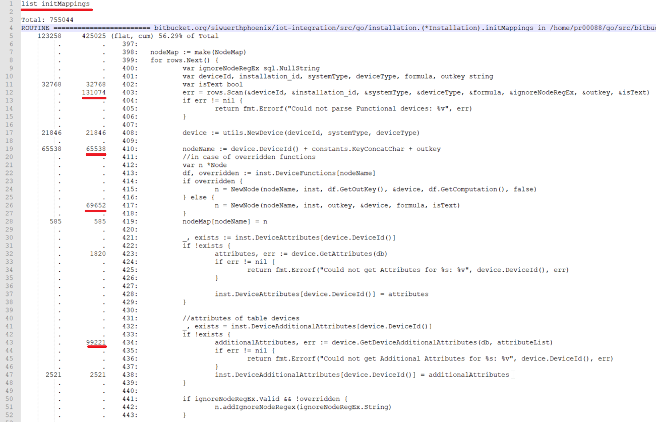 Go Pprof How To Understand Where There Is Memory Retention Eye