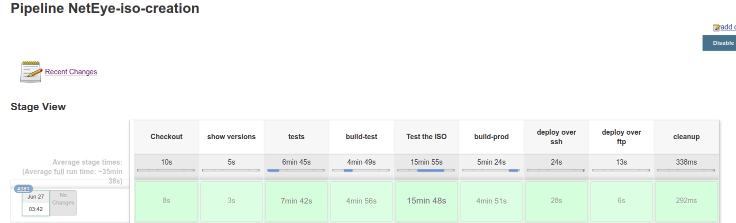ISO Generation with Ansible – Part 2 | www.neteye-blog.com