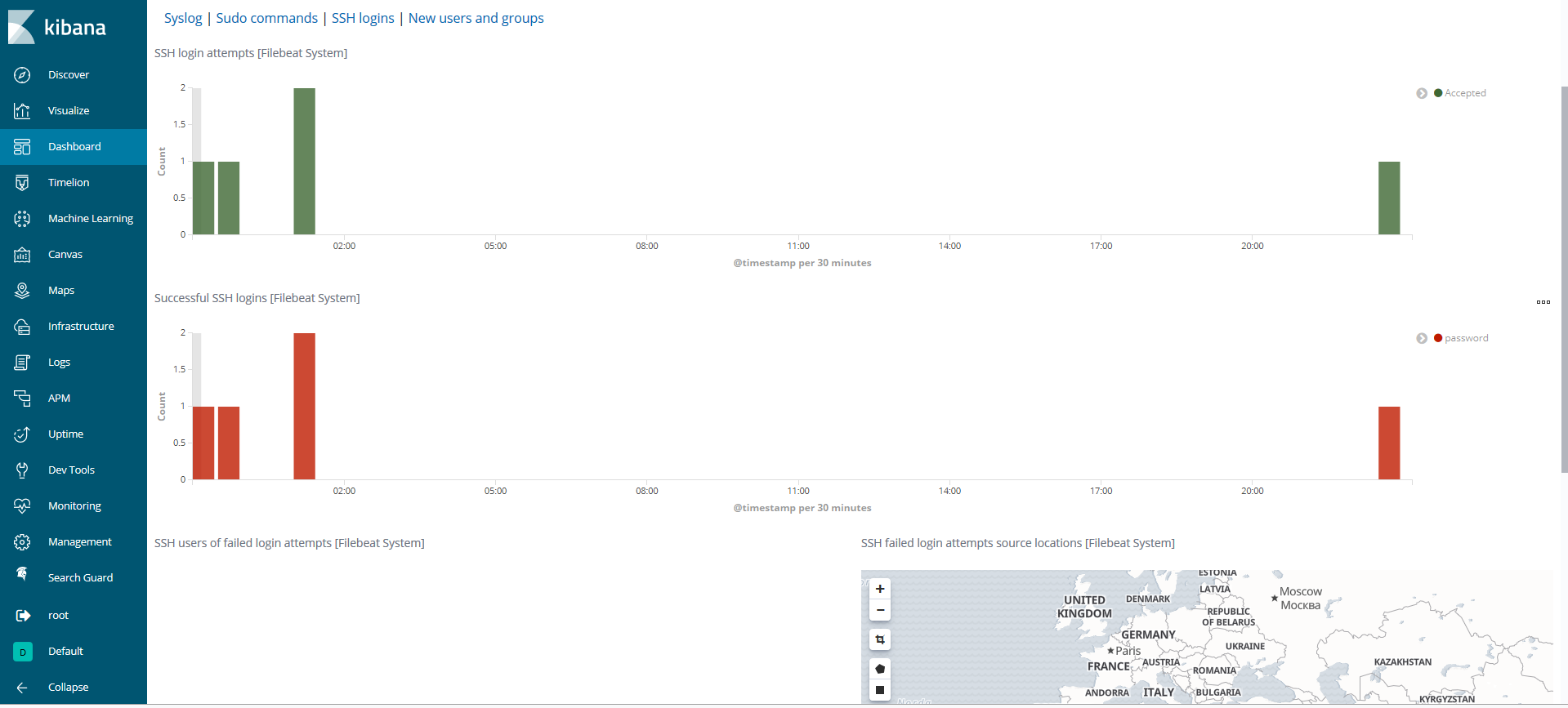 Filebeat and Log UI in NetEye | www.neteye-blog.com