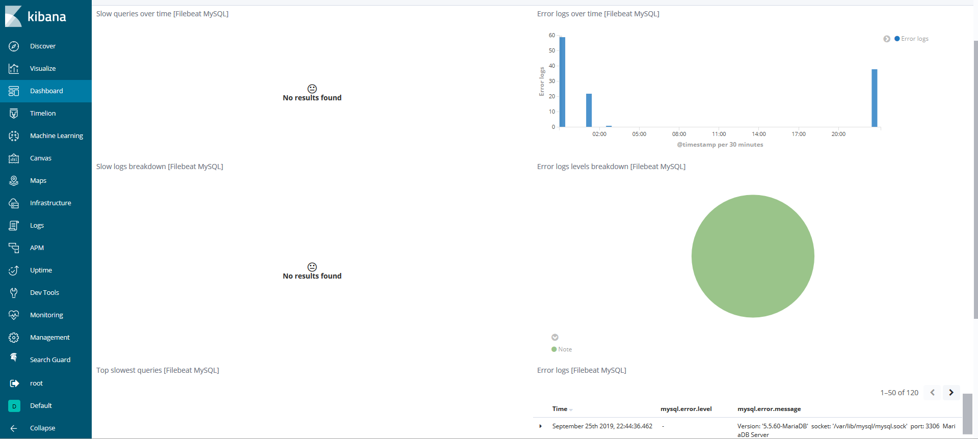 Filebeat and Log UI in NetEye | www.neteye-blog.com