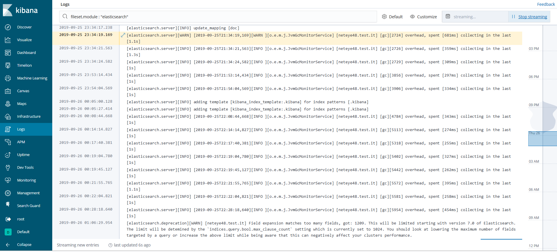 Filebeat and Log UI in NetEye | www.neteye-blog.com