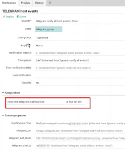 How to configure Telegram Notification on NetEye | www.neteye-blog.com