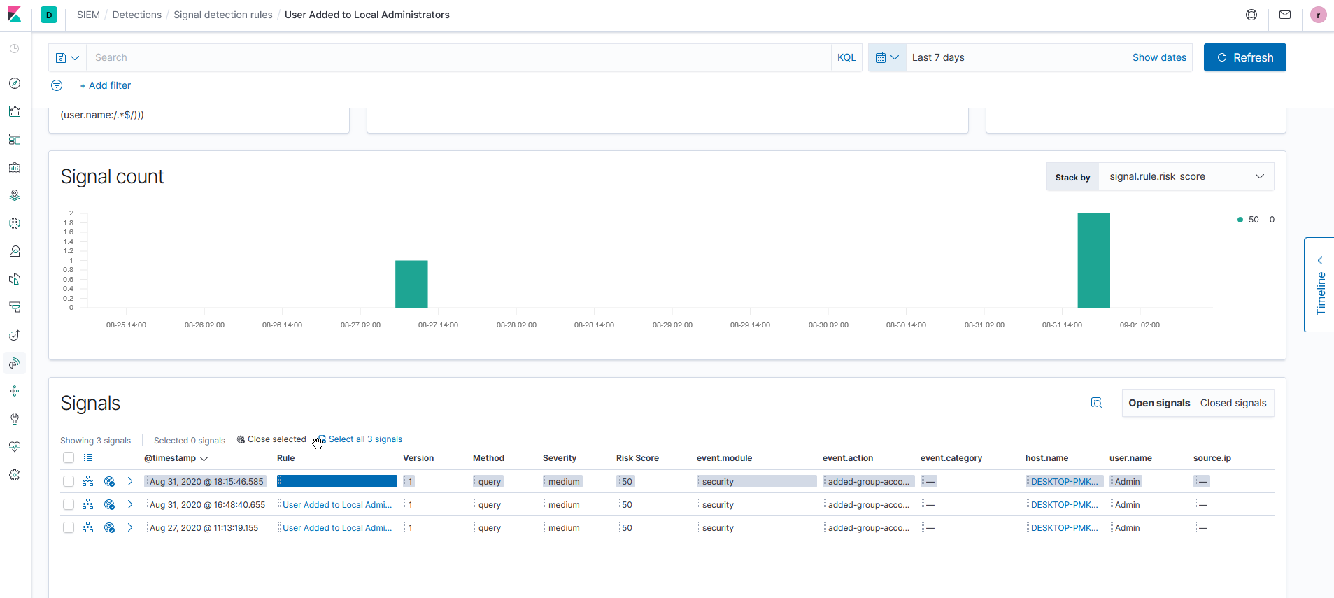 Sigma Rules in NetEye SIEM | www.neteye-blog.com