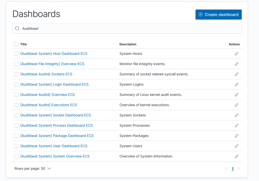 NetEye SIEM Self-Security | www.neteye-blog.com