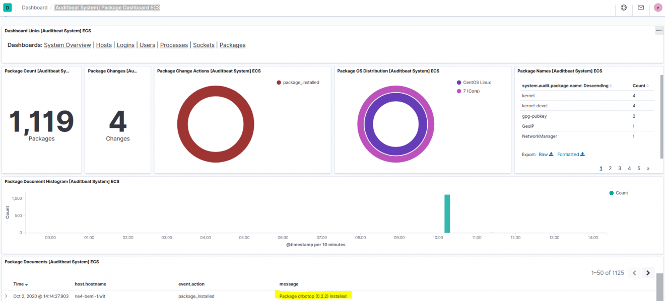 NetEye SIEM Self-Security | www.neteye-blog.com