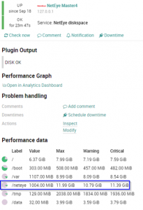 Monitoring with Your Own Icinga DSL Script | www.neteye-blog.com