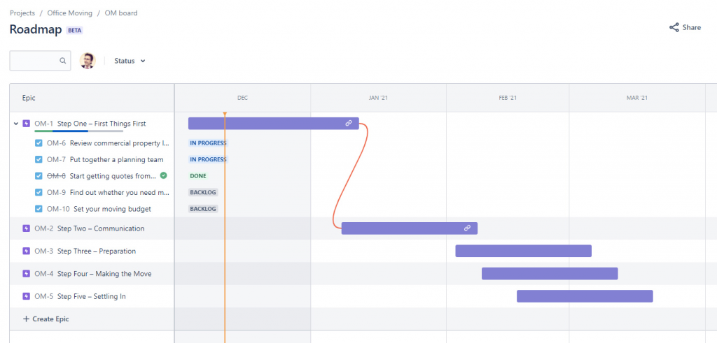 Roadmaps in Jira Software | www.neteye-blog.com