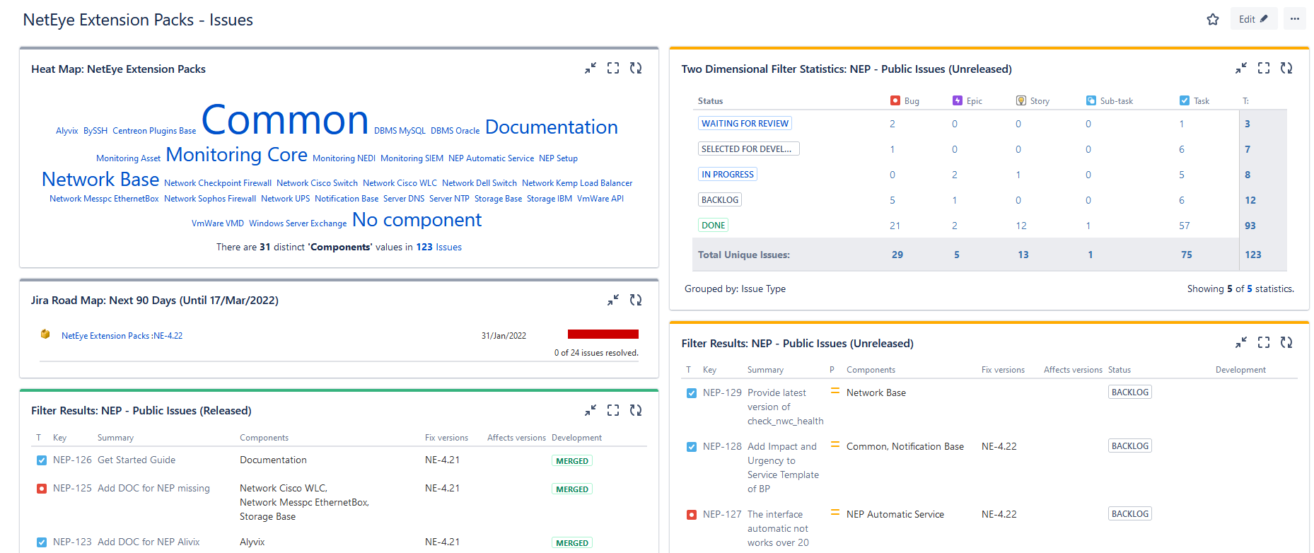 Introducing NetEye Extension Packs | www.neteye-blog.com