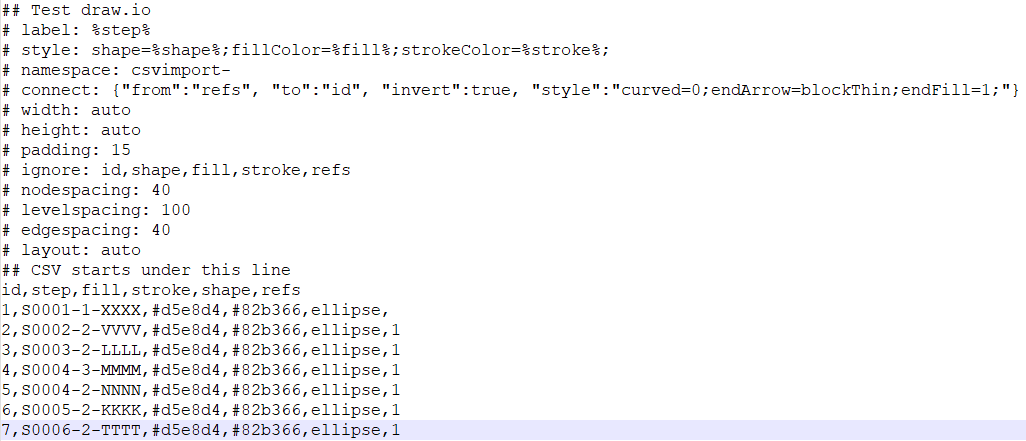 Network Maps with NeDi and draw.io | www.neteye-blog.com