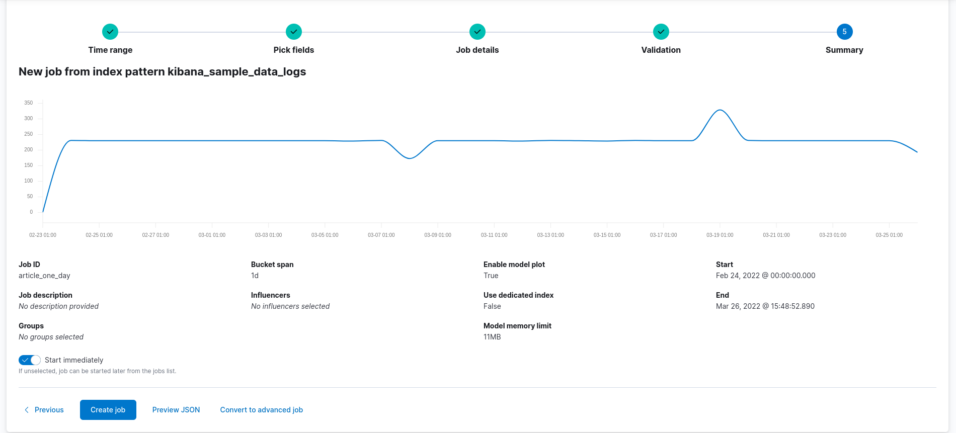 Data Exploration in Kibana: from a Simple Visualization to Anomaly Detection | www.neteye-blog.com
