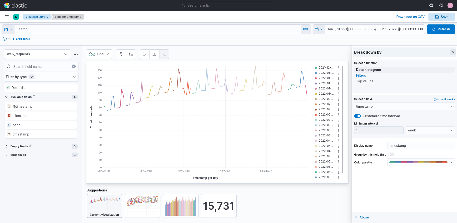 Elastic Transformations: How to Aggregate and Enrich Your Data | www ...