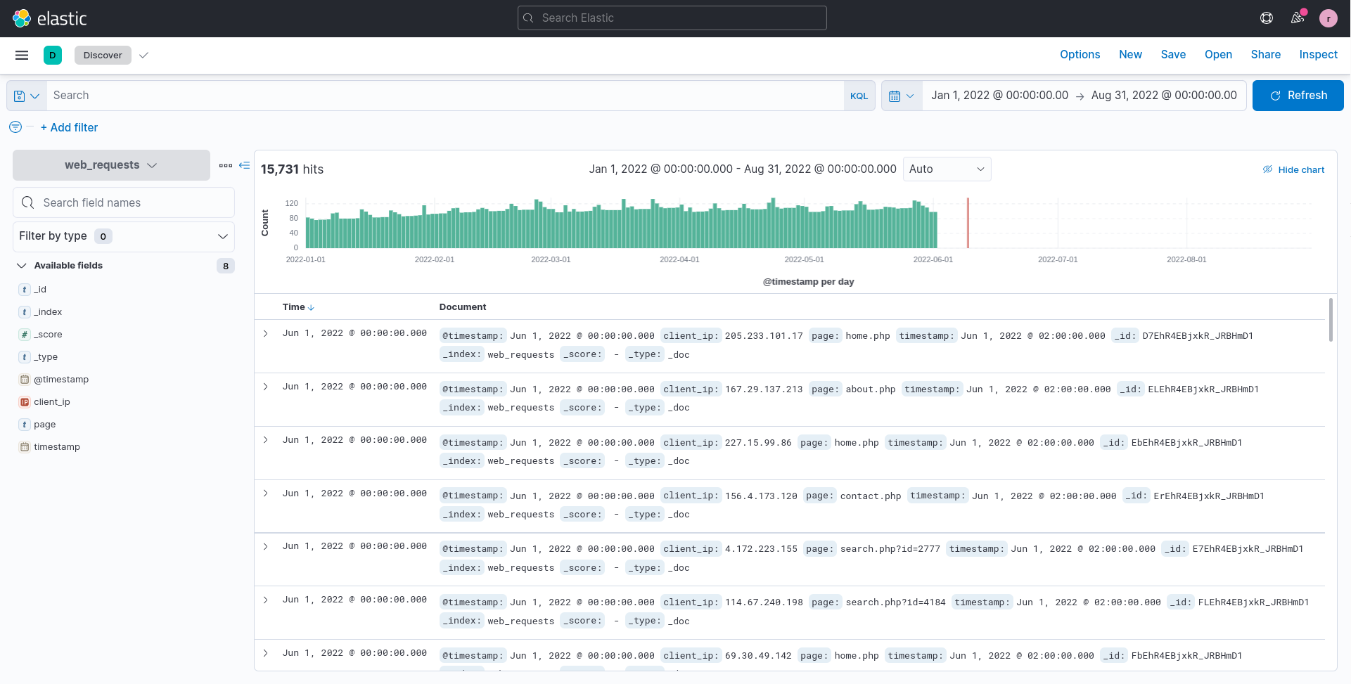 Elastic Transformations: How to Aggregate and Enrich Your Data | www ...