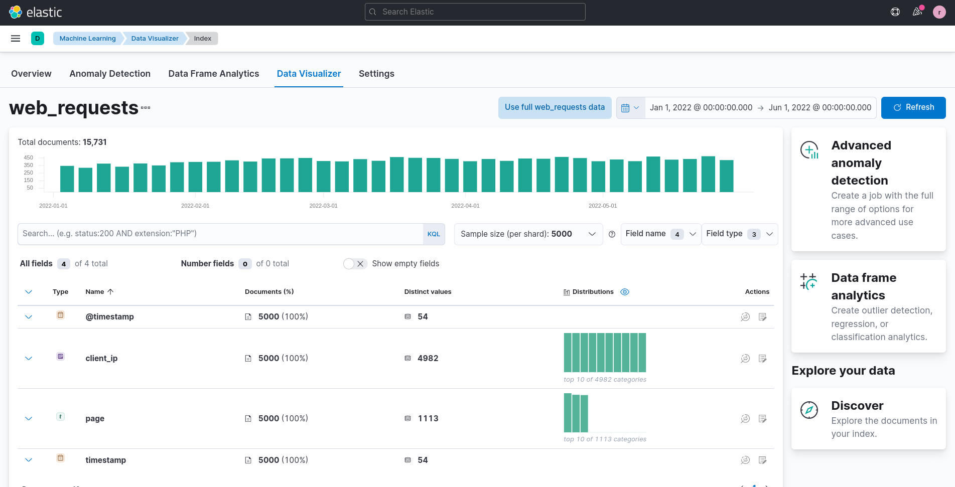 Elastic Transformations: How to Aggregate and Enrich Your Data | www ...