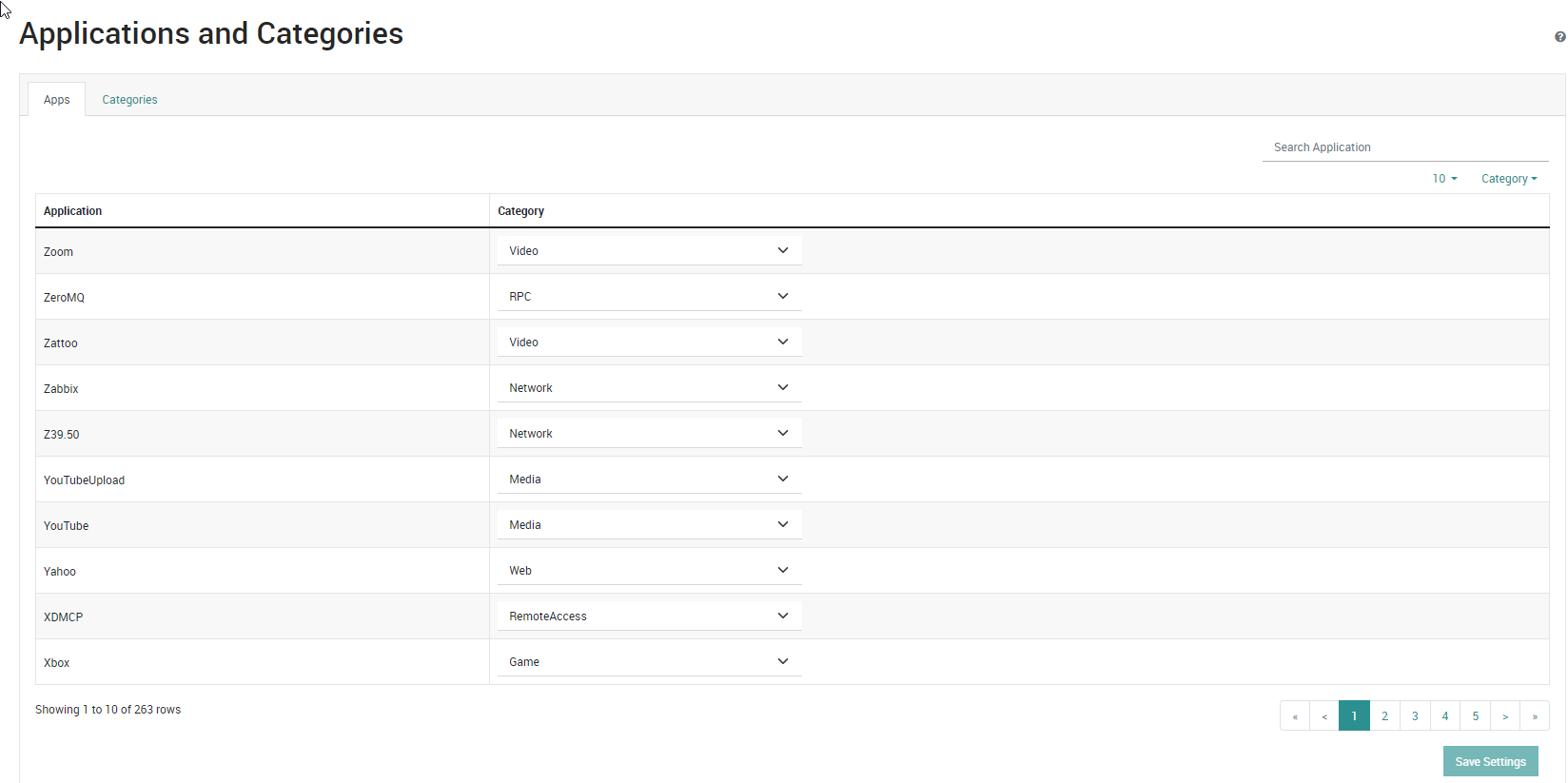 nTop and nDPI: How to Increase Network Traffic Analysis | www.neteye ...