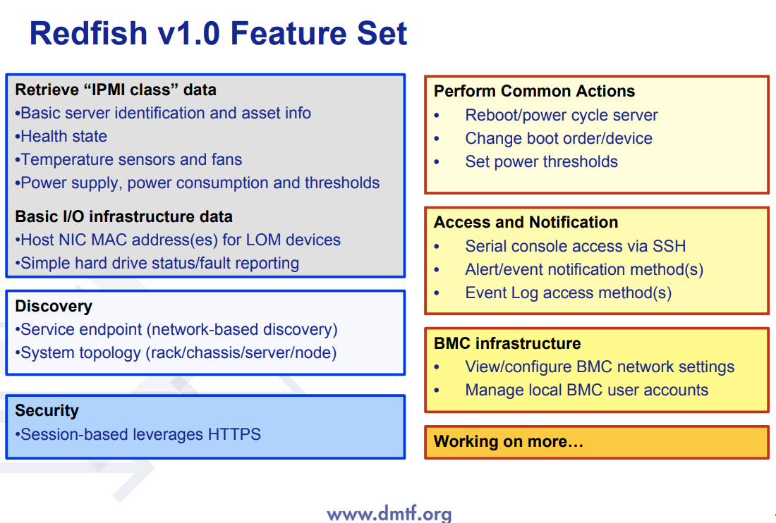 R.I.P. IPMI – Long Live Redfish | www.neteye-blog.com