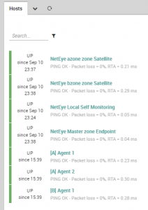 Secret Management with NetEye Monitoring | www.neteye-blog.com
