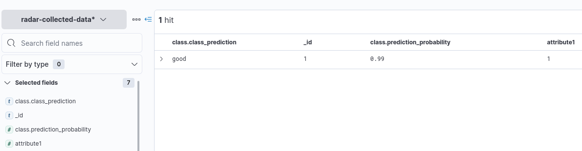 Elasticsearch Ml Models And Inference Real Time Classification Eye