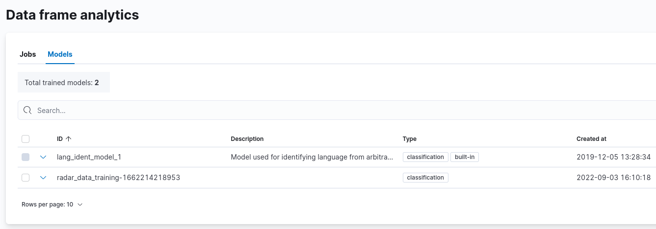 Elasticsearch ML Models and Inference: Real-Time Classification | www.neteye-blog.com