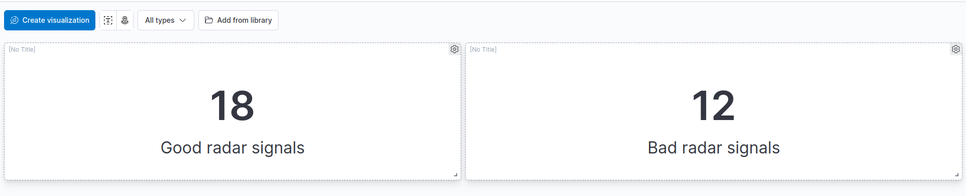 Building a Dashboard in Kibana to Keep Track of Your Smart Ingest Pipeline | www.neteye-blog.com