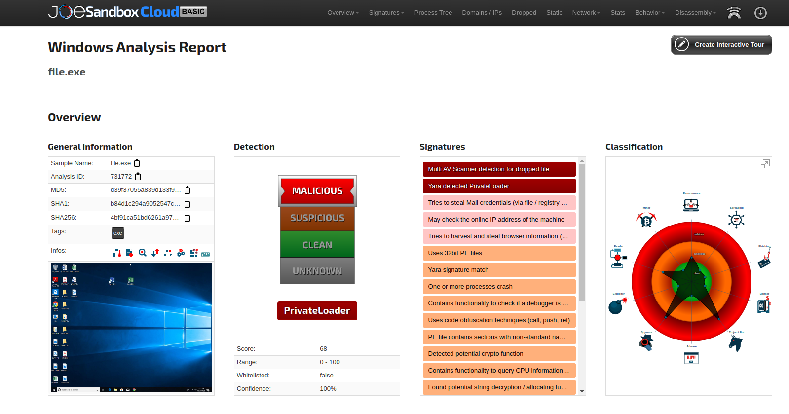 Risepro: A New Infostealer Malware | www.neteye-blog.com