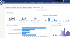 Using GLPI with the Metabase Open Source BI Tool for Visualizing Rich Reports and Dashboards ...