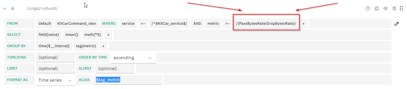 Grafana Influxdb Query To Extract More Than A Single Metric In A Single Panel Eye