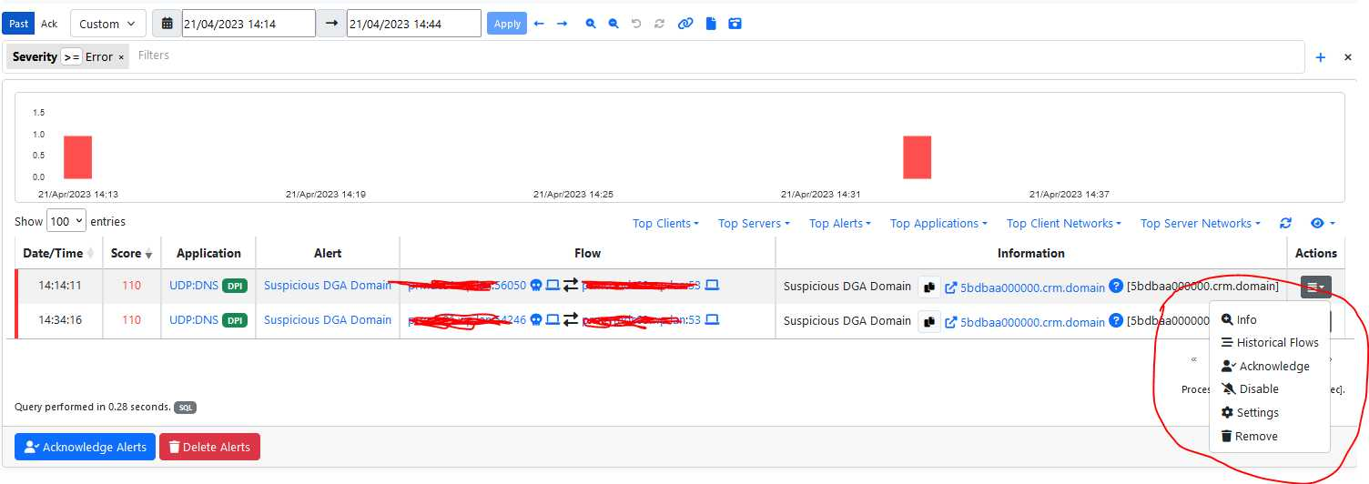 Alerting On Network Traffic Anomalies With Ntopng Eye