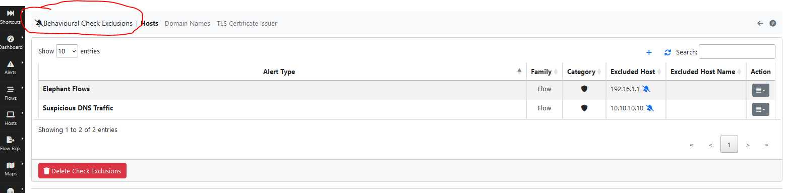 Alerting On Network Traffic Anomalies With Ntopng Eye