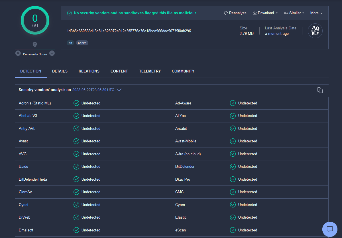 SOC vs. MDR: Understanding the Key Differences for Comprehensive ...