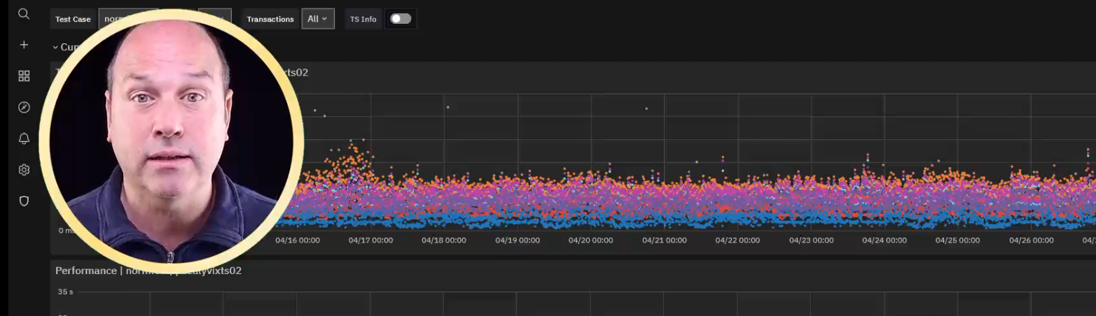 Tutorial Video Editing Technical Tips, Part 1: Making an Inset Porthole Video | www.neteye-blog.com
