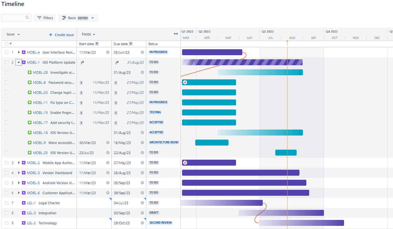Scaled Planning in Jira: Another Brick in the Wall | www.neteye-blog.com