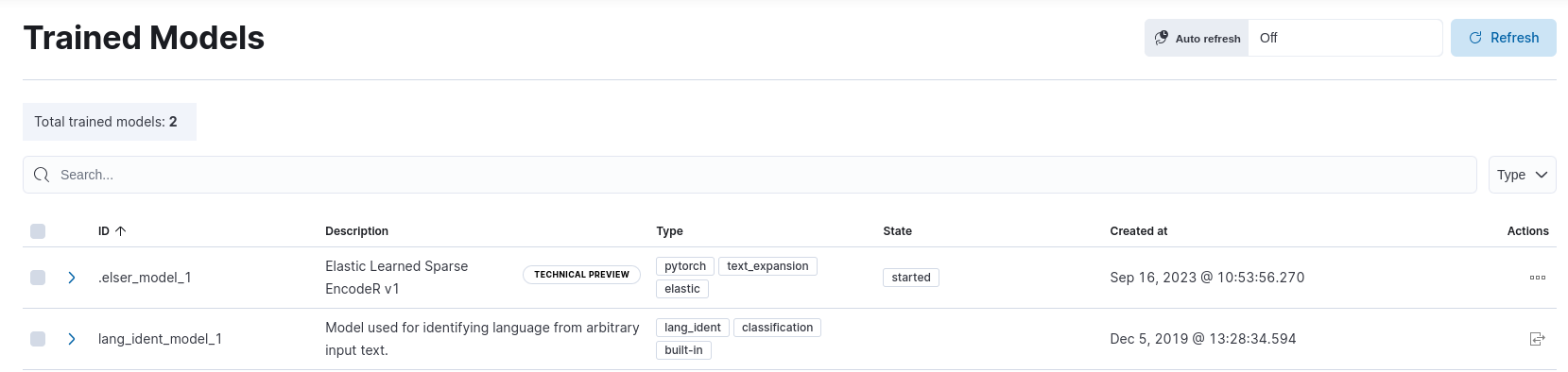 Semantic Search In Elasticsearch Testing Our Neteye Guide Can We
