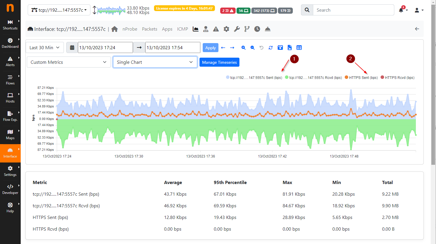 ntopng – Display Multiple Metrics in One Graph | www.neteye-blog.com