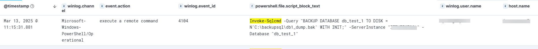 A Practical Approach to Detect Suspicious Activity in MS SQL Server | www.neteye-blog.com